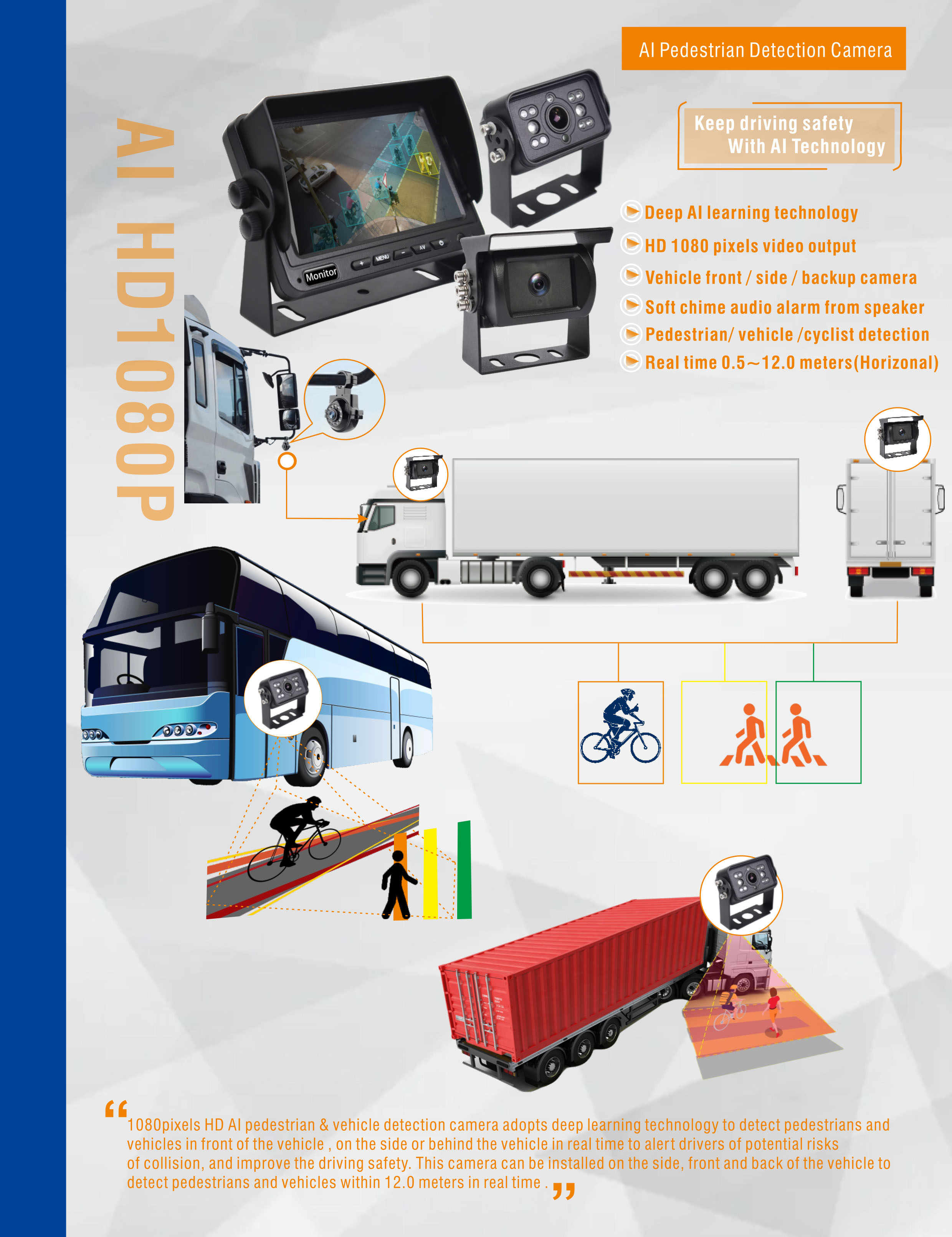 AI Pedestrian Detection Camera